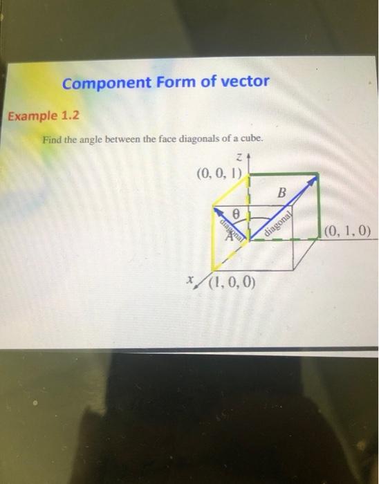 Solved Component Form of vector Example 1.2 Find the angle | Chegg.com