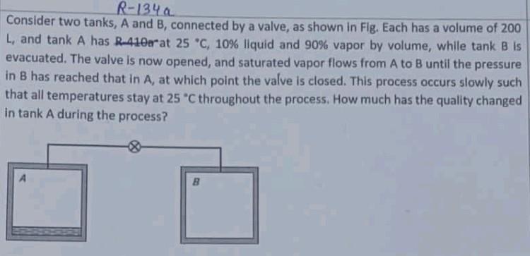Solved Consider two tanks, A and B, connected by a valve, as | Chegg.com