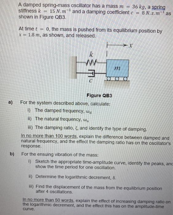 Solved A damped spring-mass oscillator has a mass m = 36 kg, | Chegg.com