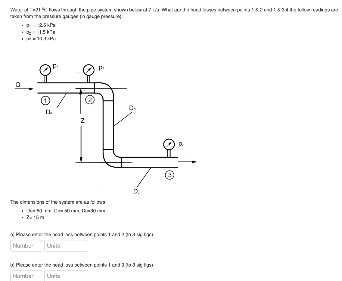 Solved Water at T=21°C ﻿flows through the pipe system shown | Chegg.com