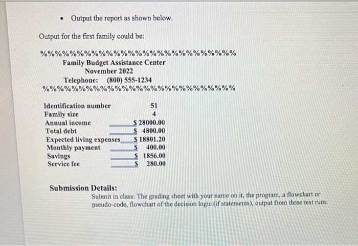 Solved CIS Department CIS 165 Program 4 Due Thursday, | Chegg.com