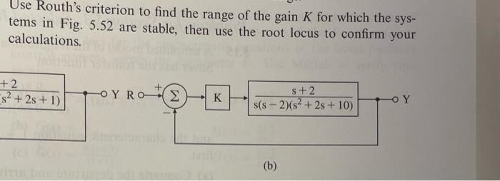 Solved Use Routh's criterion to find the range of the gain K | Chegg.com