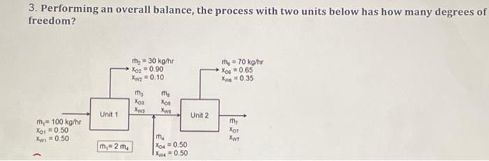 Solved 3. Performing an overall balance, the process with | Chegg.com