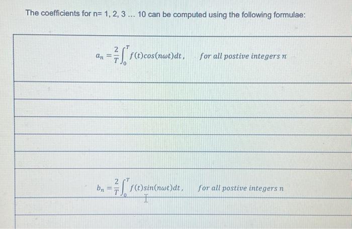 Solved Exercise 1 B Find The Fourier Series Coefficients