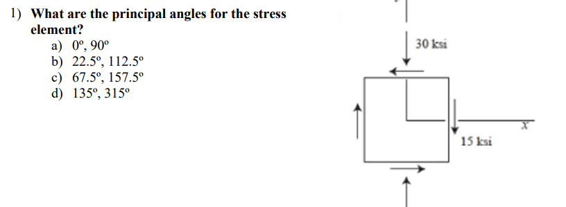 Solved What are the principal angles for the | Chegg.com