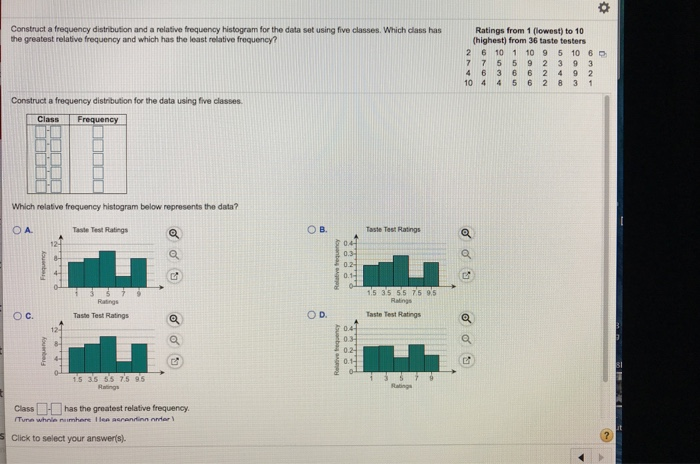Solved Construct a frequency distribution and a relative | Chegg.com