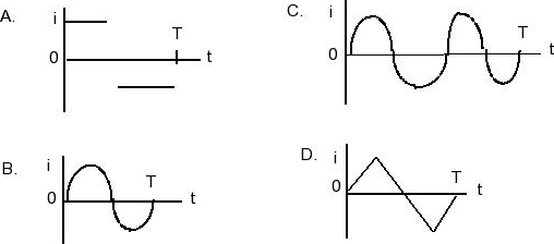 Solved A conducting coil is rotated at a constant speed in | Chegg.com