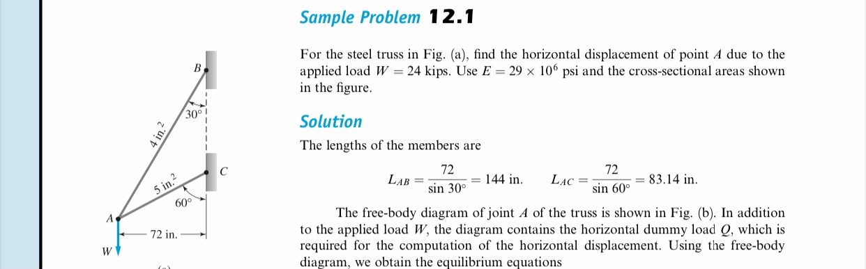 Solved Sample Problem 12.1For the steel truss in Fig. (a), | Chegg.com