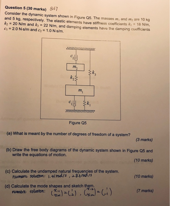 Solved Question 5 (30 marks) 267 Consider the dynamic system | Chegg.com