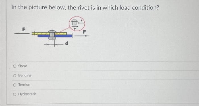 Solved In the picture below, the rivet is in which load | Chegg.com