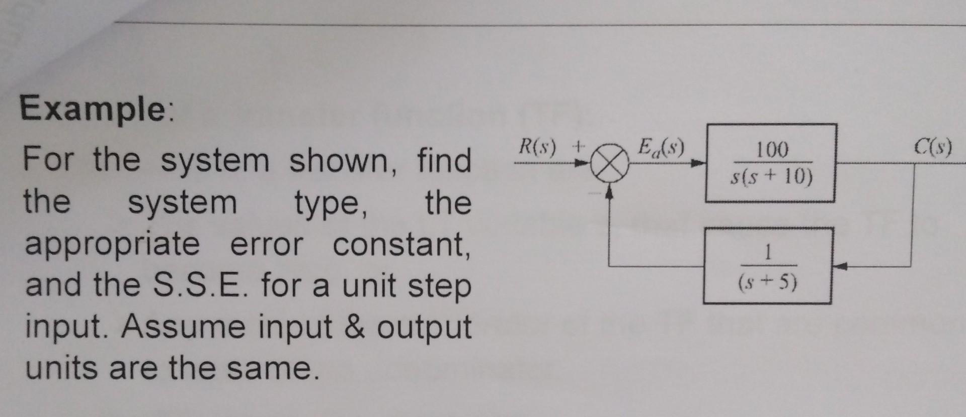 Solved R(S) + Es) C(s) 100 s(s + 10) Example: For the system | Chegg.com Solved R(S) + Es) C(s) 100 s(s + 10) Example: For the system | Chegg.com