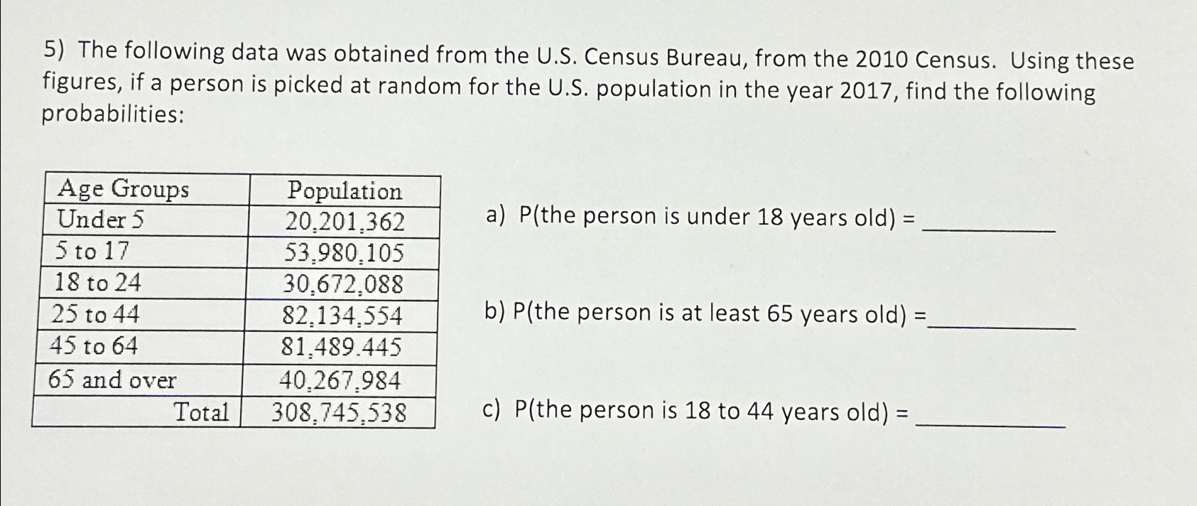 Solved The following data was obtained from the U.S. ﻿Census | Chegg.com