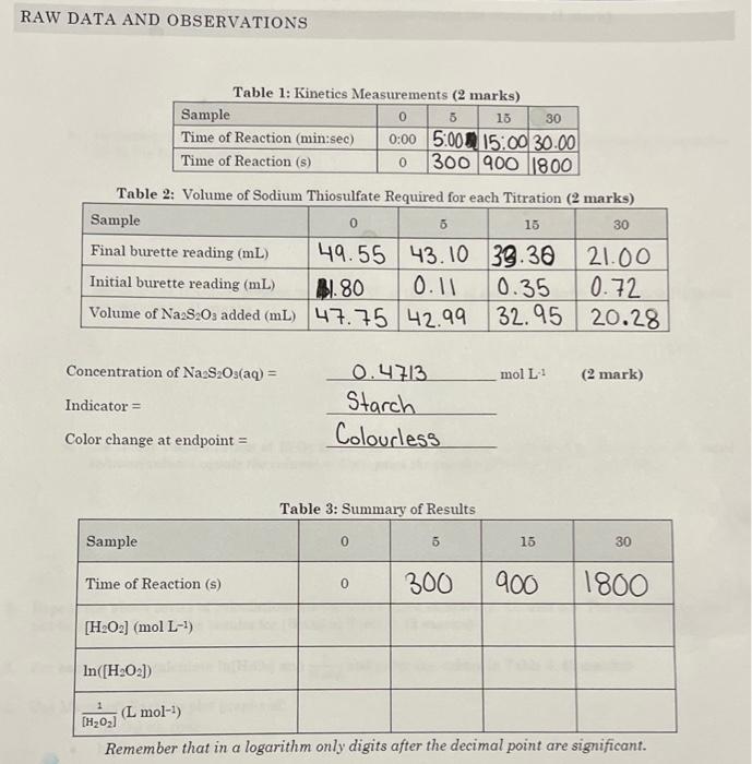 Solved Table 1: Kinetics Measurements ( 2 marks) Table 2: | Chegg.com