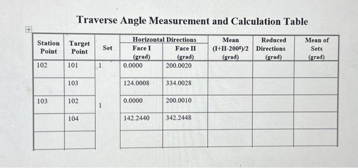 Solved Traverse Angle Measurement and Calculation Table | Chegg.com
