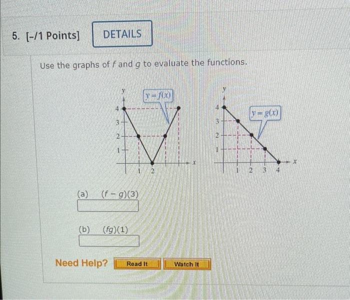Solved 5. [-/1 Points] DETAILS Use the graphs of fand g to | Chegg.com