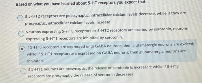Solved Based on what you have learned about 5-HT receptors | Chegg.com