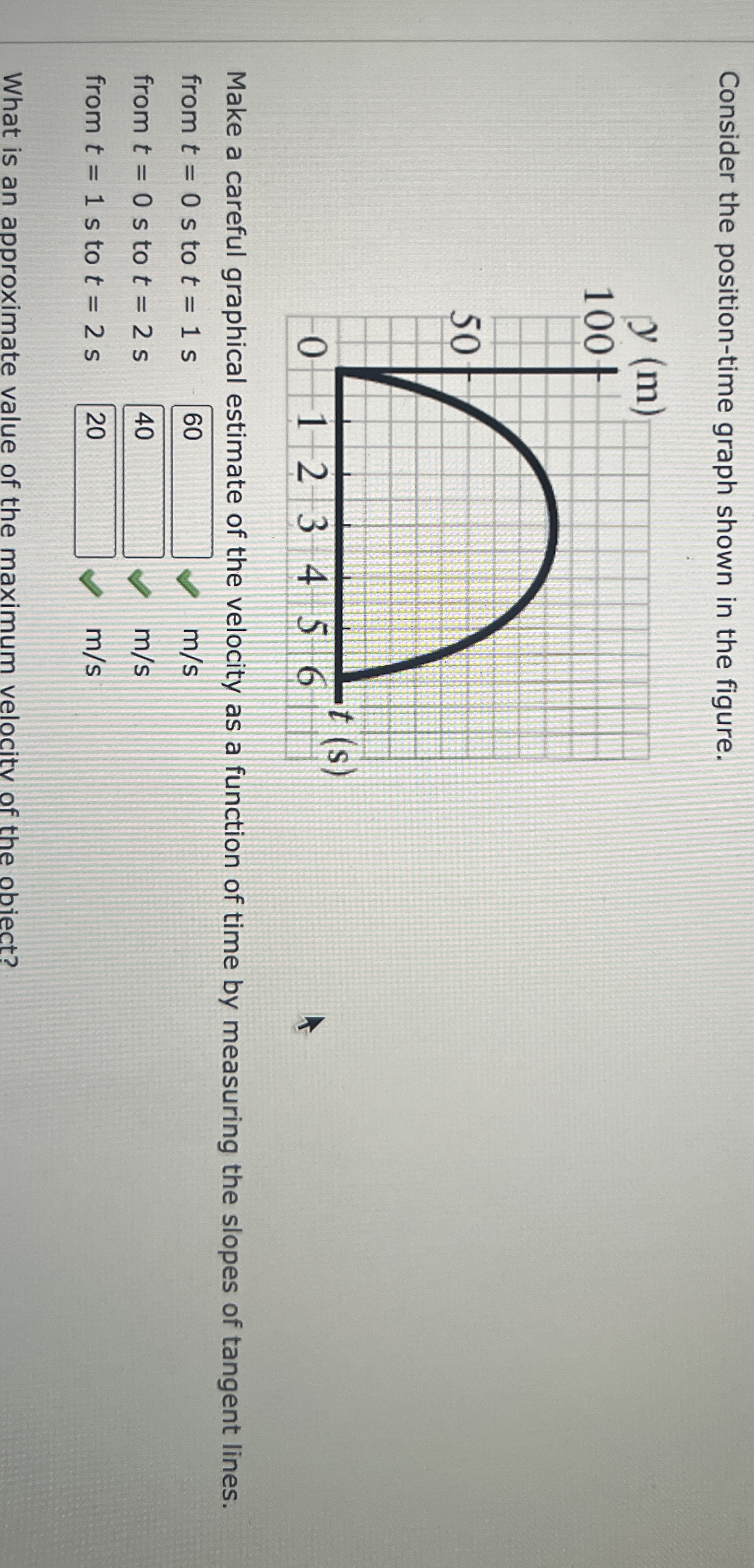 Solved Consider the position-time graph shown in the | Chegg.com