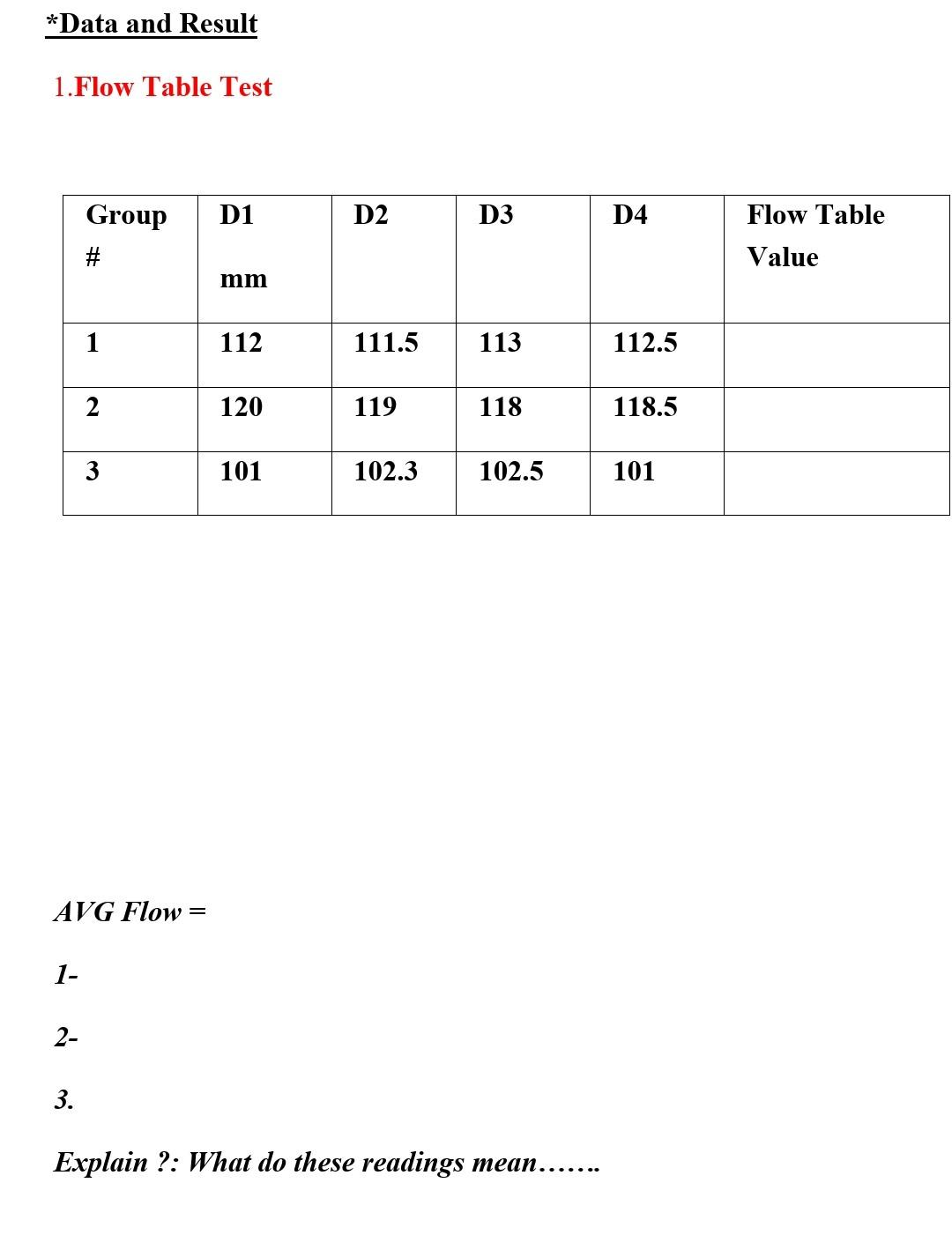 Solved *Data and Result 1. Flow Table Test Group D1 D2 D3 Ꭰ4 | Chegg.com