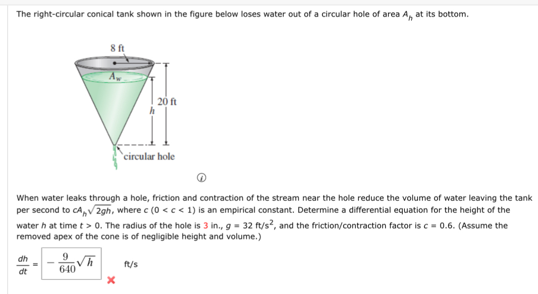 Solved The right-circular conical tank shown in the figure | Chegg.com