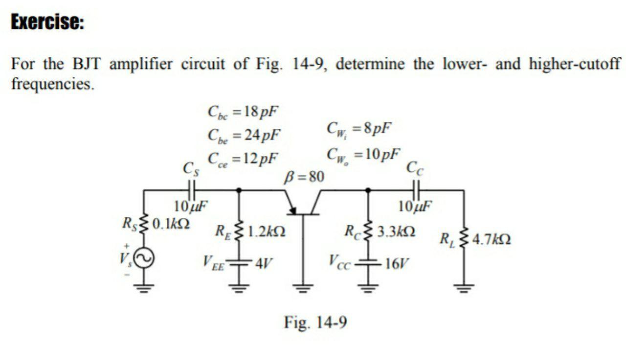 Solved Exercise: For the BJT amplifier circuit of Fig. 14-9, | Chegg.com