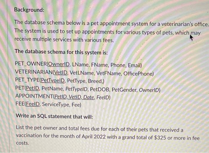 Solved Background: The database schema below is a pet | Chegg.com