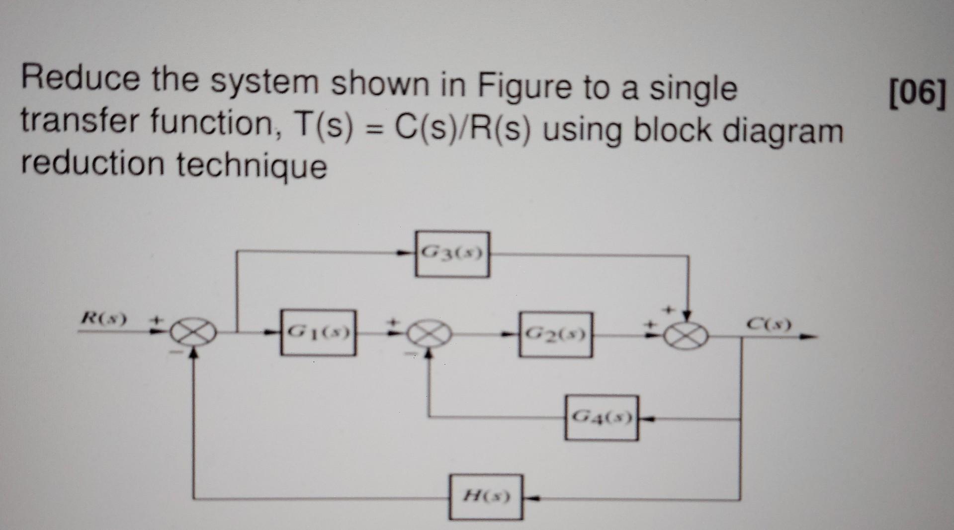 Solved Reduce the system shown in Figure to a single | Chegg.com