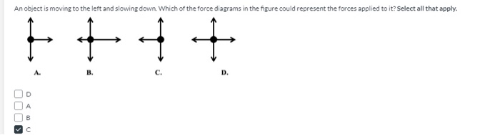 Solved An object is moving to the left and slowing down. | Chegg.com