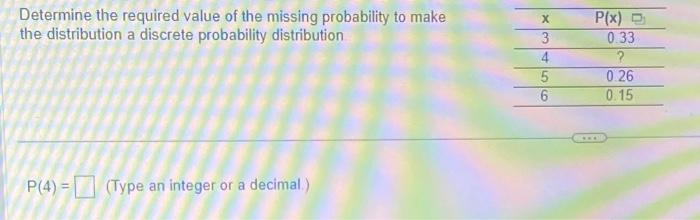 [Solved]: Determine the required value of the missing probab