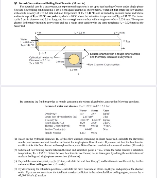 Q2. Forced Convection and Boiling Heat Transfer (35 | Chegg.com
