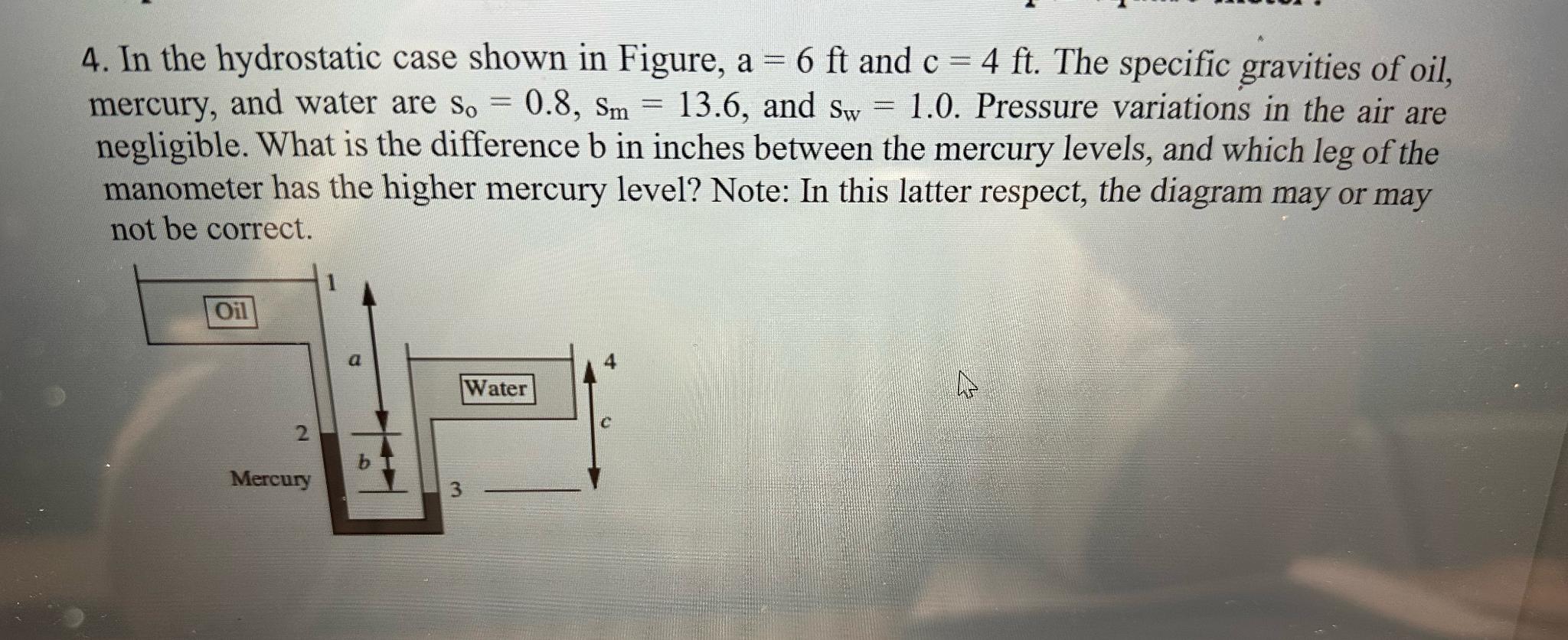 Solved In the hydrostatic case shown in Figure, a=6ft ﻿and | Chegg.com