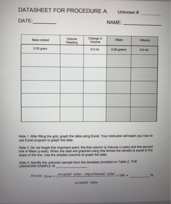 DATASHEET FOR PROCEDURE A. Unknown #: DATE: NAME: | Chegg.com