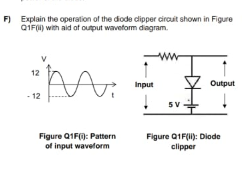Solved F) Explain the operation of the diode clipper circuit | Chegg.com