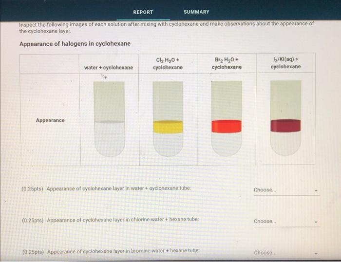 Solved Analyze the data for atomic radil, ionization energy | Chegg.com
