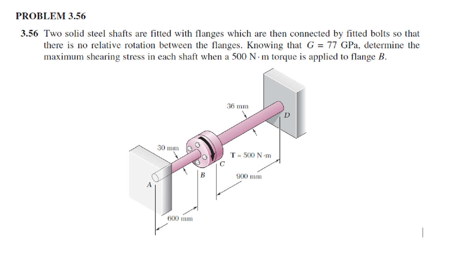 Solved PROBLEM 3.563.56 ﻿Two solid steel shafts are fitted | Chegg.com