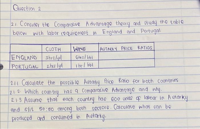 Solved 21 Consider The Comparative Advantage Theory And 6309