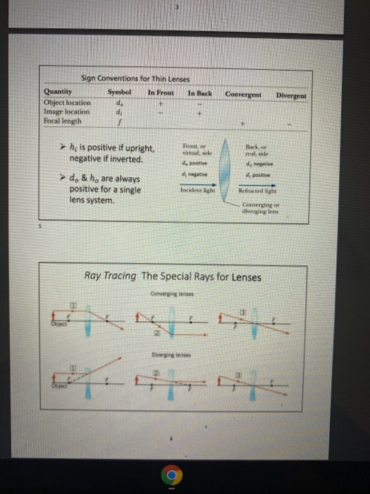 Convergent Sign Conventions for Thin Lenses Quantity | Chegg.com