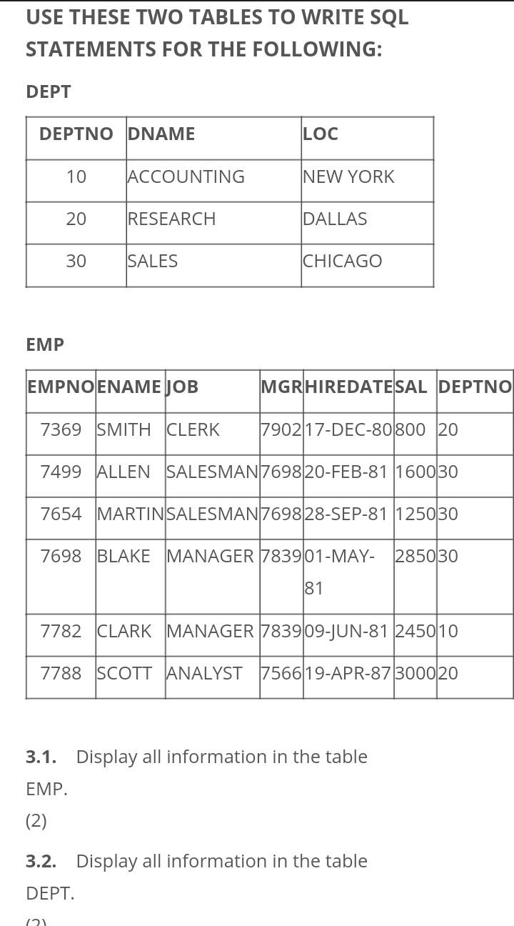 Solved USE THESE TWO TABLES TO WRITE SQL STATEMENTS FOR THE | Chegg.com
