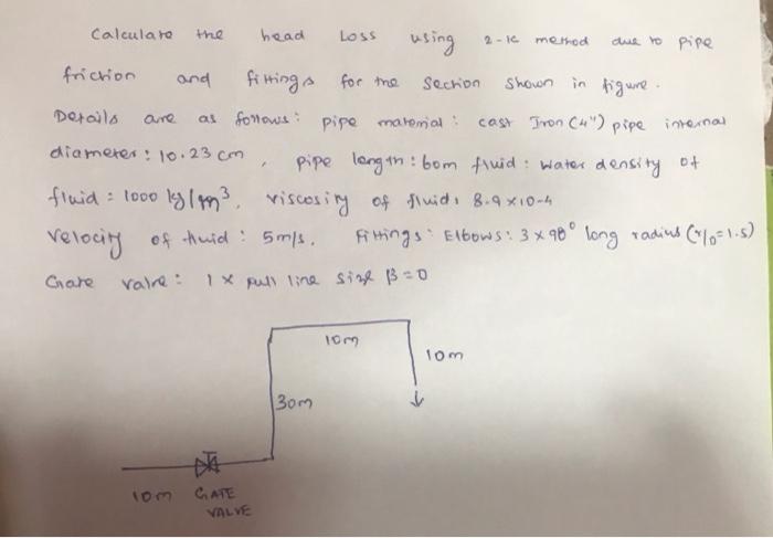 Solved the 2-10 metod shown in are Calculate head LOSS using | Chegg.com