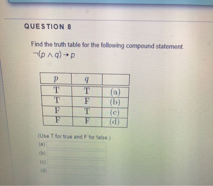 Solved QUESTION 8 Find the truth table for the following | Chegg.com