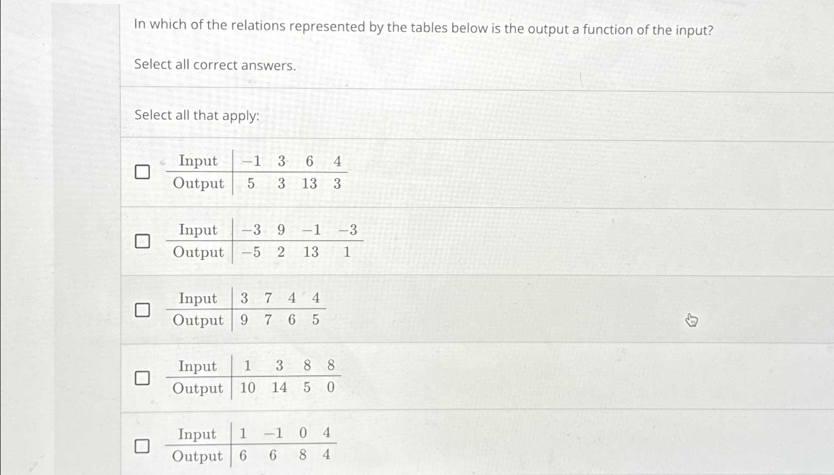 Solved In which of the relations represented by the tables | Chegg.com
