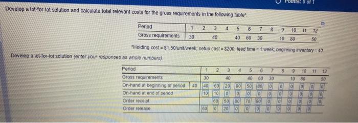 Solved Develop a lot-for-lot solution and calculate total | Chegg.com