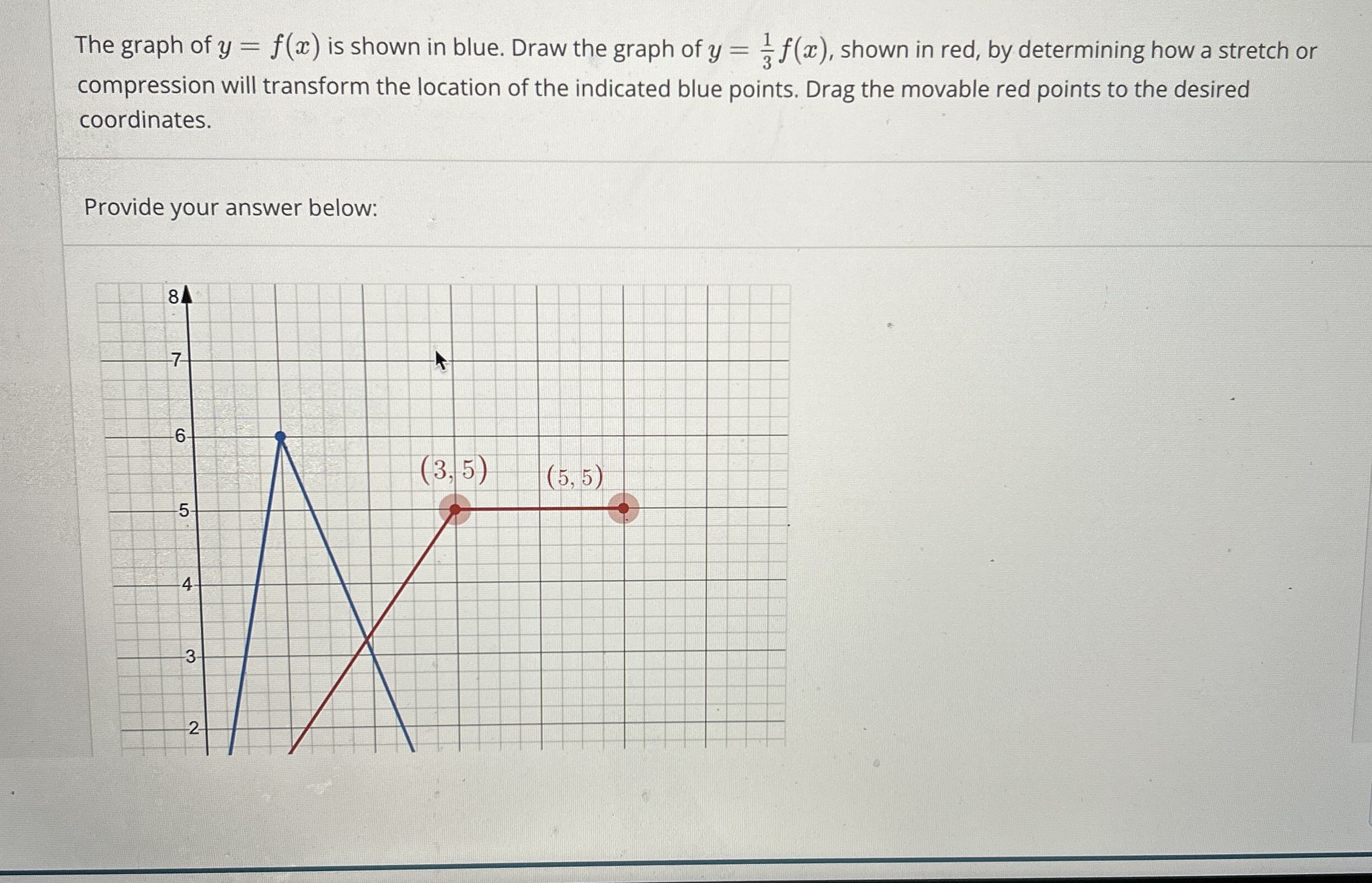 Solved The graph of y=f(x) ﻿is shown in blue. Draw the graph | Chegg.com