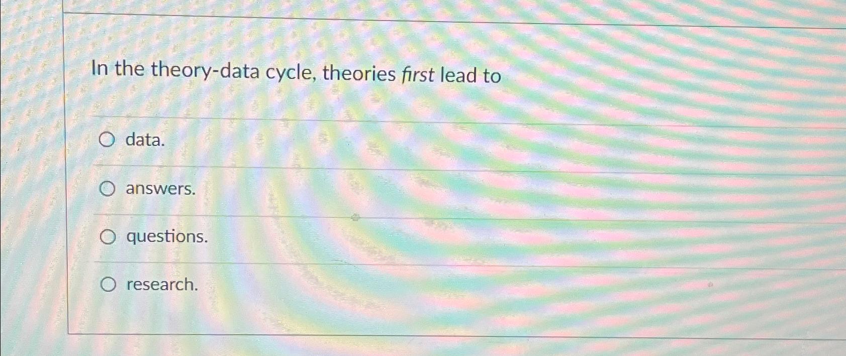 Solved In the theory-data cycle, theories first lead | Chegg.com