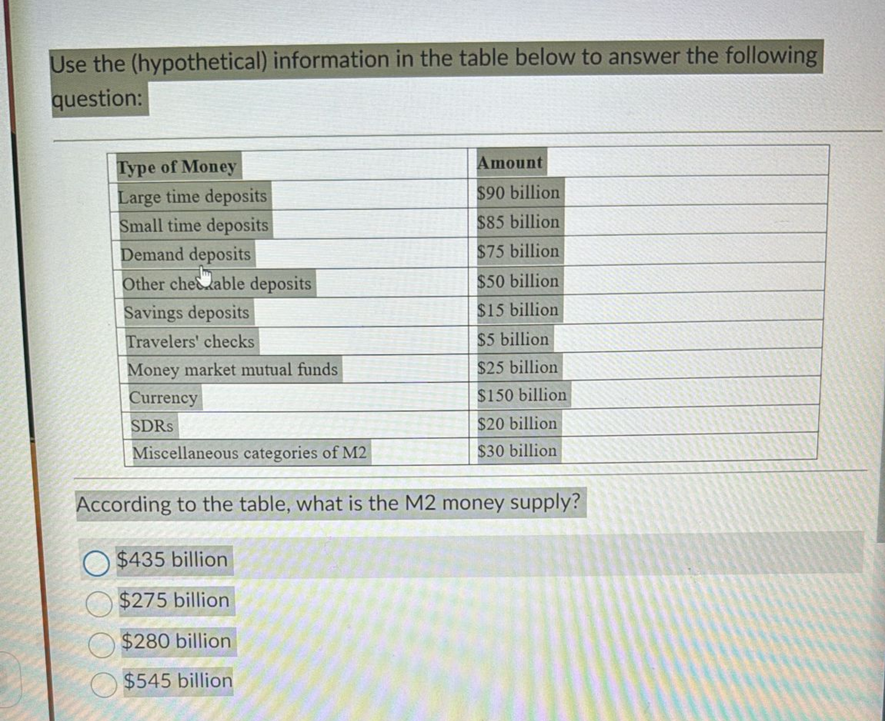 Solved Use the (hypothetical) ﻿information in the table | Chegg.com