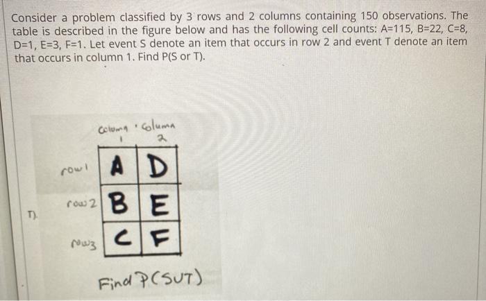 Solved Consider a problem classified by 3 rows and 2 columns | Chegg.com