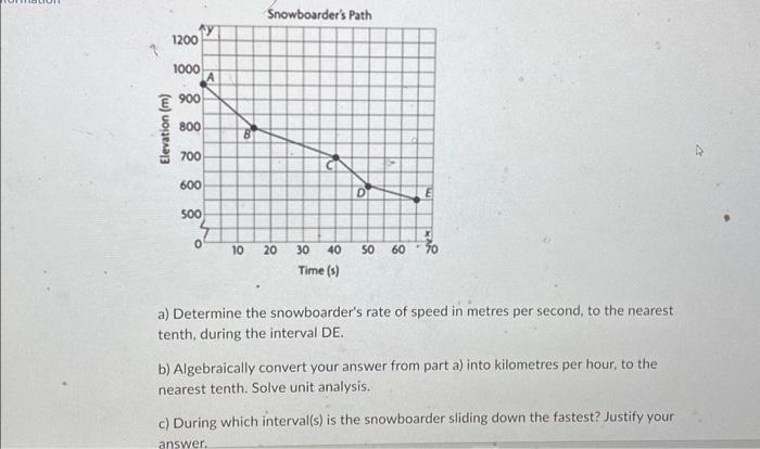 Solved 7 Elevation (m) 1200 1000 900 800 700 600 500 A B | Chegg.com