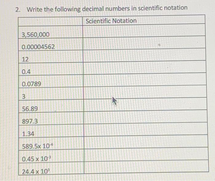 Solved 2. Write the following decimal numbers in scientific | Chegg.com