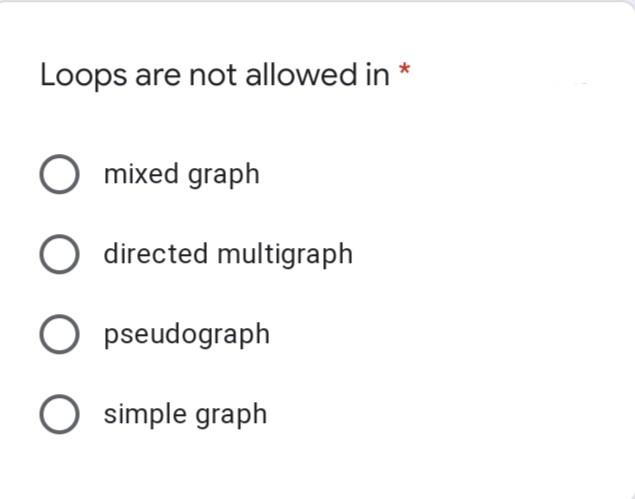 Solved Loops are not allowed in * mixed graph directed | Chegg.com