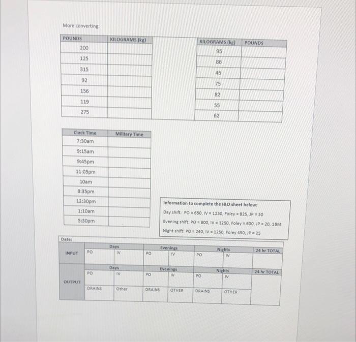 Solved More convertin KILOGRAMS () POUNDS 200 POUNDS | Chegg.com