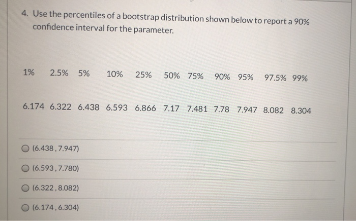 Solved 4. Use the percentiles of a bootstrap distribution | Chegg.com